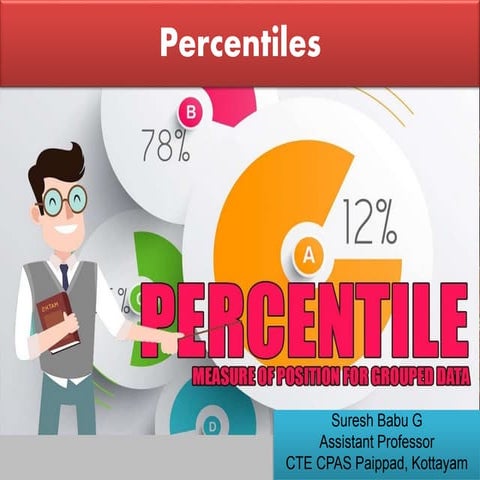 Percentiles | PPTX