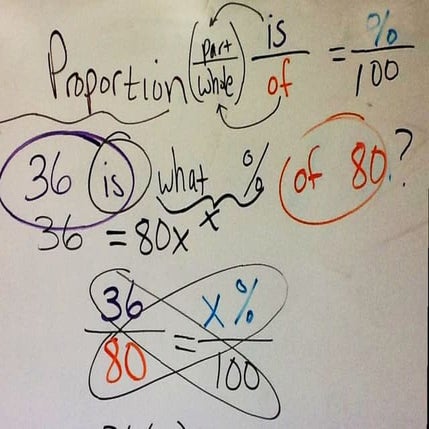 Percent proportion board notes prop. | PPT