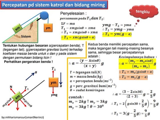 Hukum Newton : Perc. pada sistem katrol tunggal | PPTX