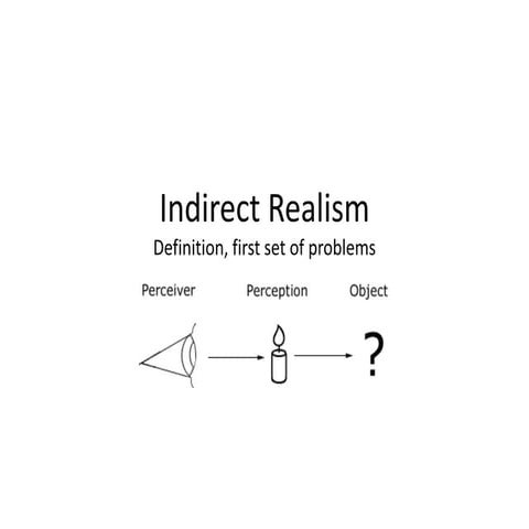 Perception 2016 revision 2. indirect realism part 1 | PPTX