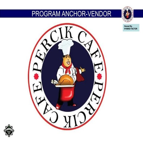 Peluang Perniagaan Percik Cafe | PPT