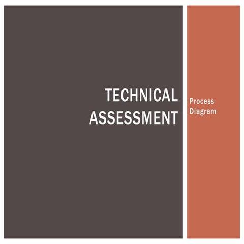Percolate Diagram.pptx