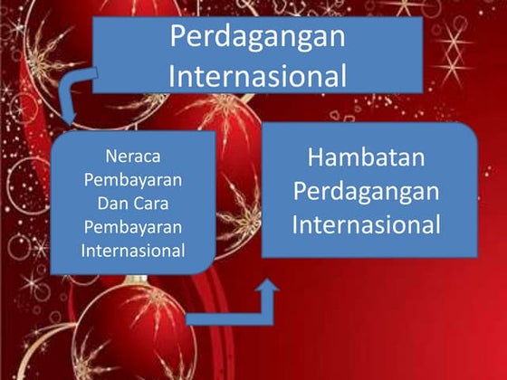 Kebijakan Perdagangan Internasional.pptx