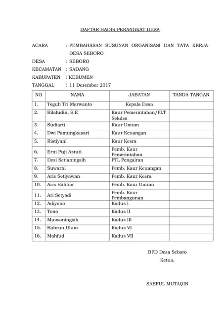Sk no. 8 tahun 2017 tentang pendirian perpustakaan mrica | PDF