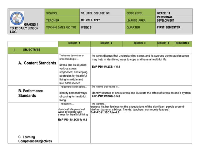 UNPACKED MELCS PERDEV.docx