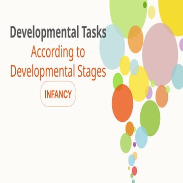 Grade 12 Personal Development- Developmental Tasks According to ...