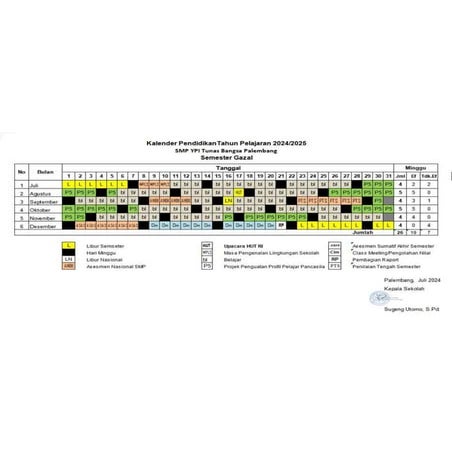 PERANGKAT KUMER LUSi MTK KELAS 8 SMP .pdf