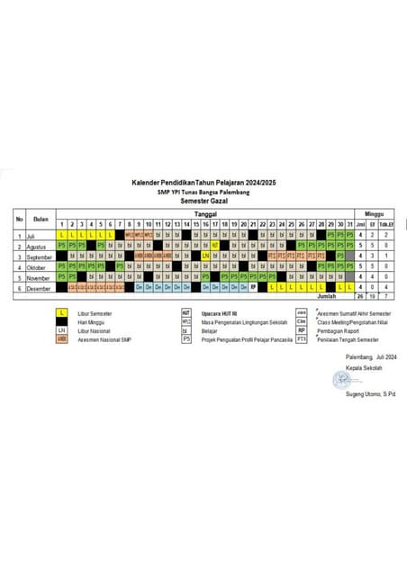 ATP MATEMATIKA FASE D SMP KUMER 2024/2025.docx