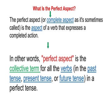 Perfect Aspect.pptx