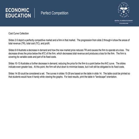 Perfect Competition.pptx