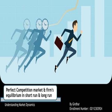 Perfect Competition market & firm's equilibrium in short run & long run ...