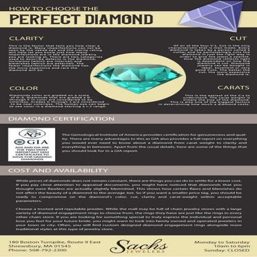 How To Choose The Perfect Diamond | PDF
