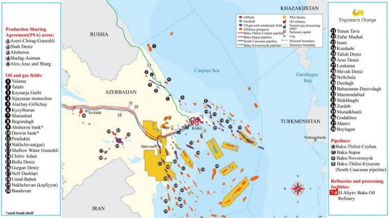 Azerbaijan Oil