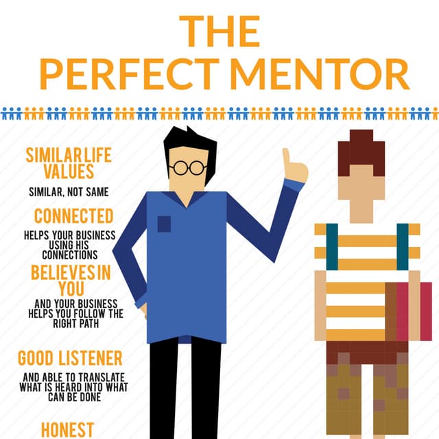 Choosing The Perfect Mentor | PDF