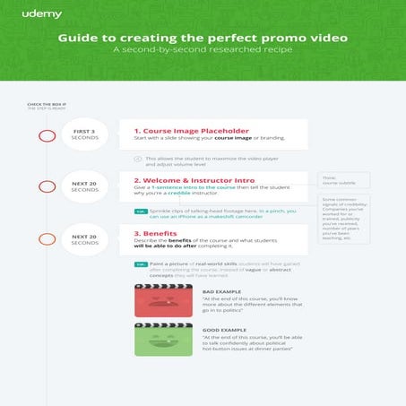 Perfect promo guide_udemy | PDF