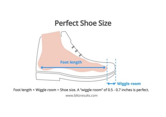 Measure foot size | PPT