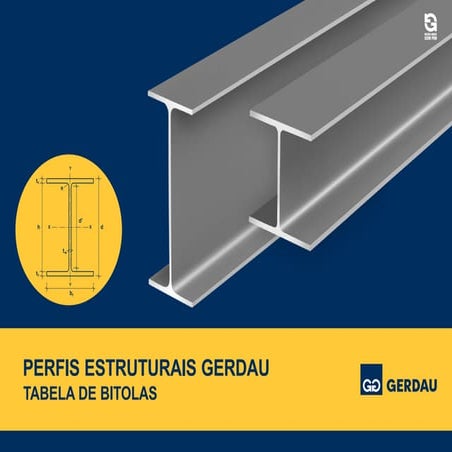 Catalogo Gerdau | PDF