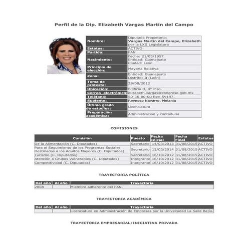 Dra. Karla Almanza | PDF