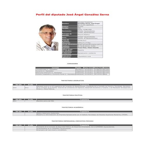 Perfil del diputado José Ángel González Serna | DOCX