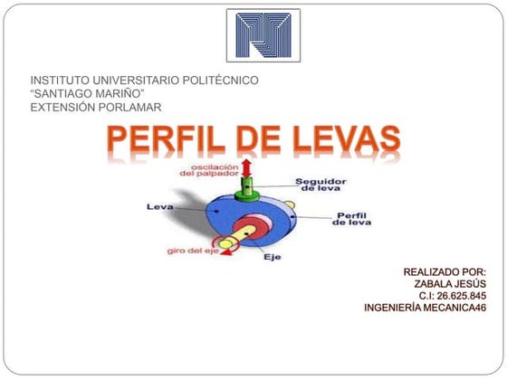 Funcionamiento Y Aplicaciones Del Mecanisno Leva Seguidor Ppt