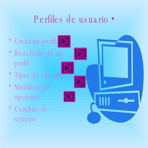 Perfiles De Usuario • | PPT | Computing | Technology & Computing