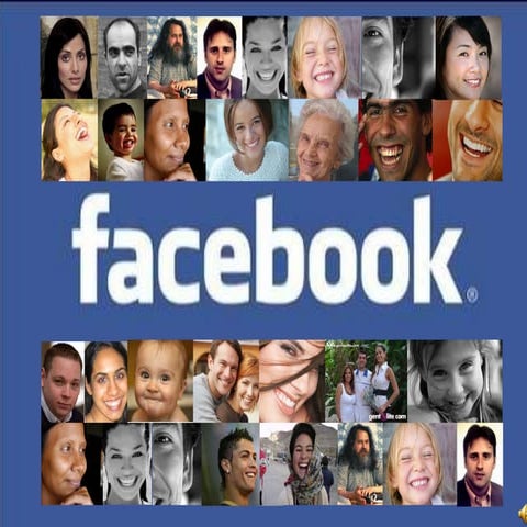 Identidad en FB - Análisis de perfiles | PPT