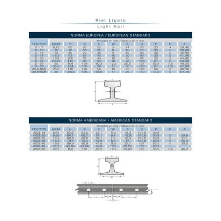 tioga-pipe-chart.pdf