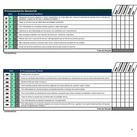 Escala-CARS-1.pdf teste para crianças com autismo | PDF