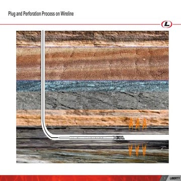 Plugs and perforation Process on Wireline | PDF