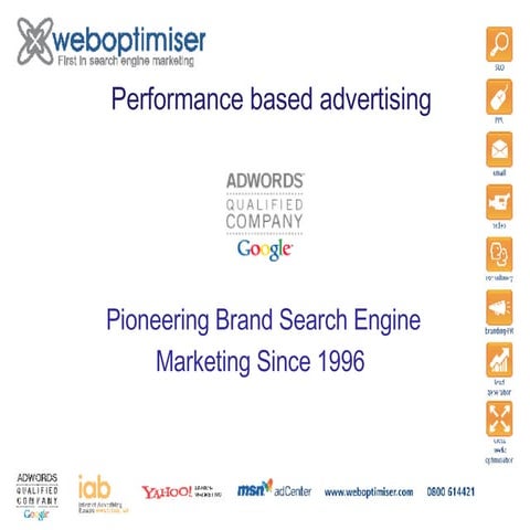 Performance Based Advertising | PPT