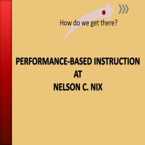 Performance based instruction for the Nix ppt-1 | PPT