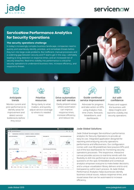 ServiceNow Governance, Risk, and Compliance | PDF