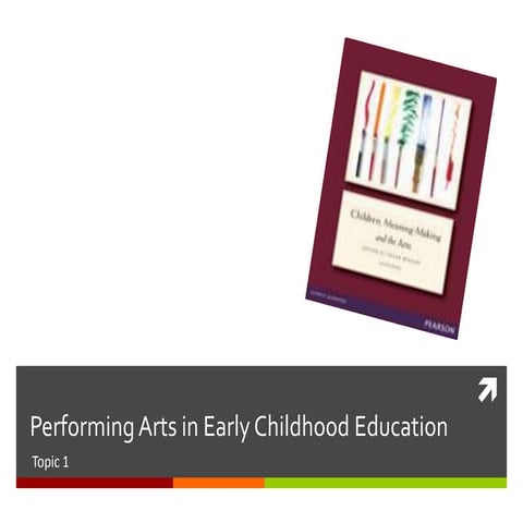 Arts in Early Childhood assignment 1 | PPTX