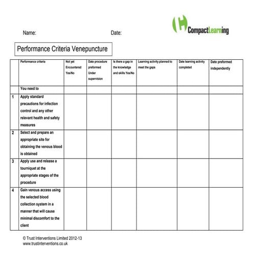 Performance criteria venepuncture trust | DOC