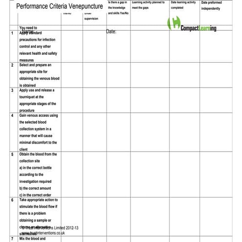 Performance criteria venepuncture trust | DOC