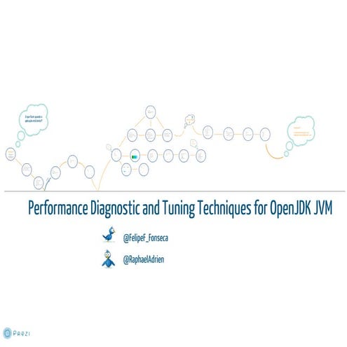 Performance diagnostic and tuning techniques for open jdk jvm | PPT