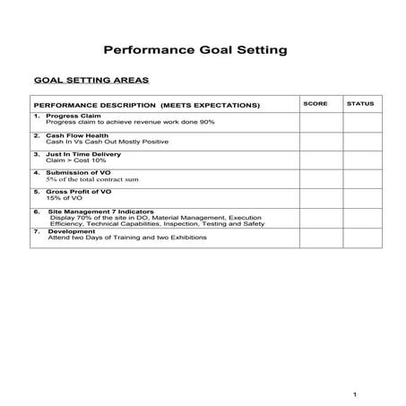 Performance Goal Seting | DOC