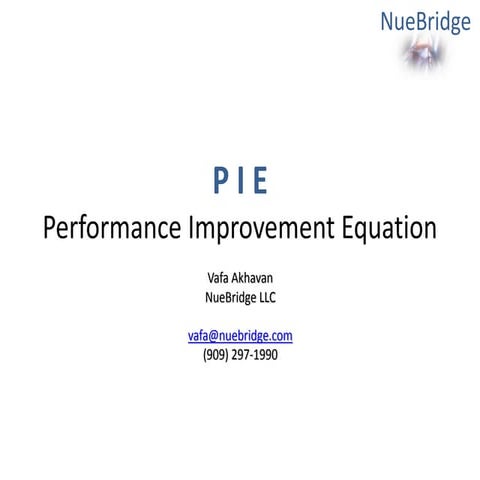 Performance Improvement Equation | PPT
