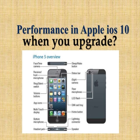 Apple Unveils iOS 18 Redefining the Digital Experience.pptx