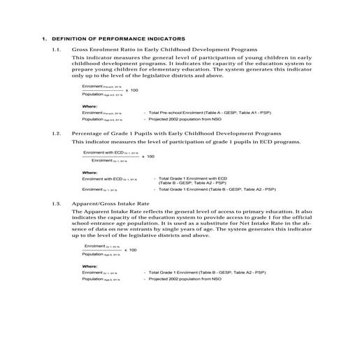 2c 2 i-r approach with sample activities-asiong | DOC