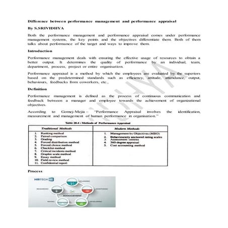 Performance Management And Performance Appraisal Docx