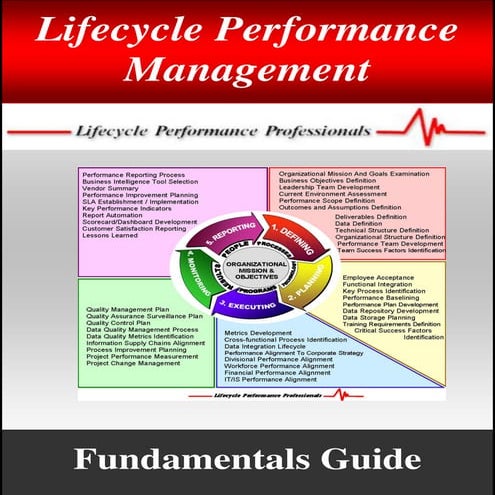 EFS Facilities Services Group | Performance Management | PPTX
