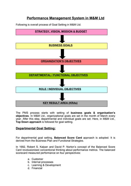 IPCR-Individual-Performance-Commitment-and-Review.doc | Business ...
