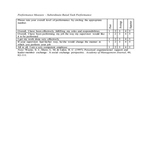 Performance measure | DOCX