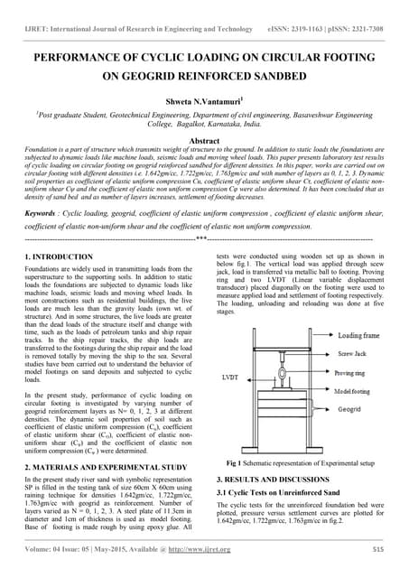 Bearing capacity estimation rocks for foundation | PPT