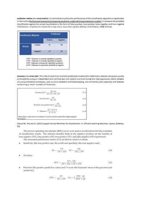 Performance Of The Classification Algorithm Pdf