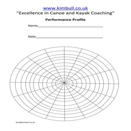 Performance profile | PDF