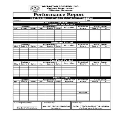 Performance Report for ELC 318 | PDF | Educational Assessment | Education