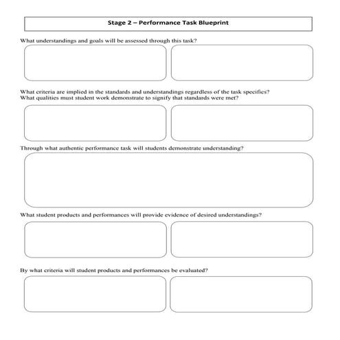 Performance task blueprint | DOCX