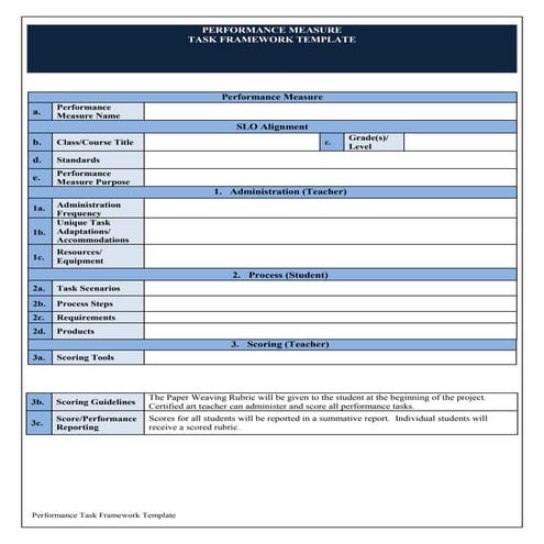 Performance Task Framework-22JAN14 | PDF